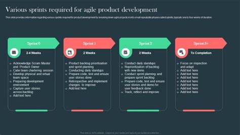 agile automation powerpoint presentation and slides slideteam