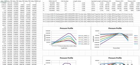 Github Tjdgus5747fill Factor Calculation Program