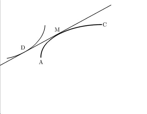 6 Efficient Frontier With The Risk Free Asset Combining The Efficient