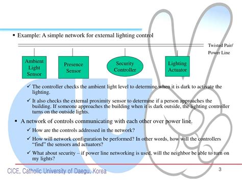 PPT Embedded Controls Smart Sensors And Actuators PowerPoint Presentation ID