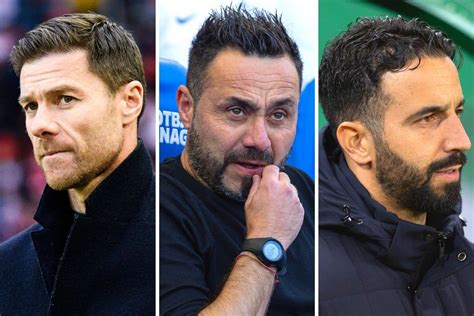 Explained How Liverpool Will Replace Jurgen Klopp And Who Could Be
