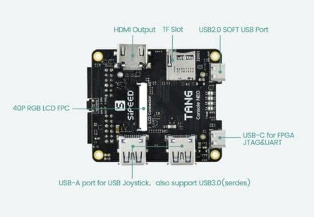 FPGA Tang Console Can Double As A Retro Gaming Handheld Time Extension