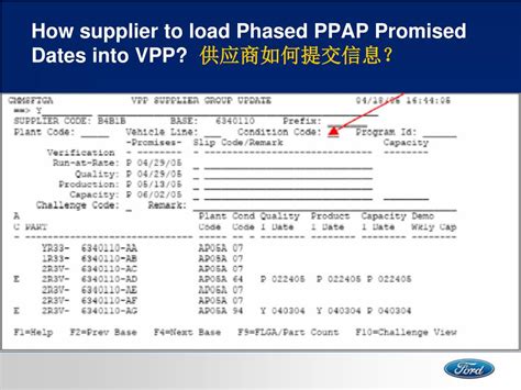 PPT 生产件批准程序 Production Part Approval Process PPAP PowerPoint Presentation ID