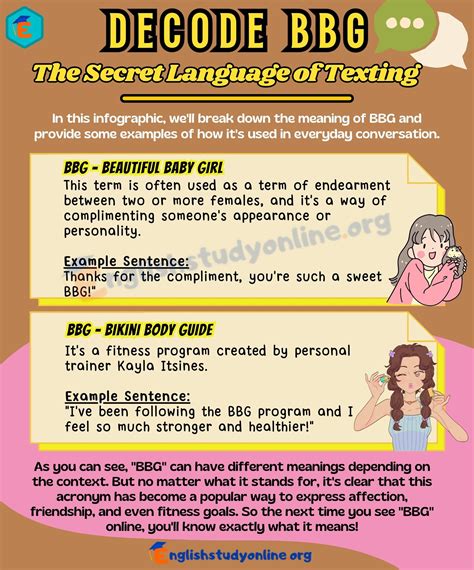 BBG Meaning What Does This Acronym Stand For English Study Online