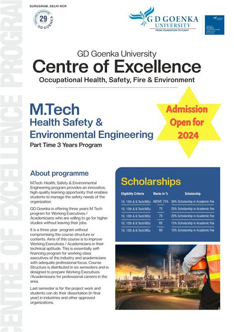 Safety Esg Environment Appliedresearch Researchmethodology Airpollution Firesafety