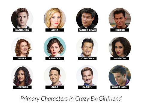 Crazy Ex Girlfriend Seasons 1 2 — Mediaversity Reviews