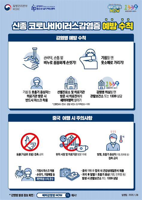 알려요 걱정보다 실천 ‘신종 코로나 바이러스 감염증 예방😷 광주광역시청소년삶디자인센터│삶디│