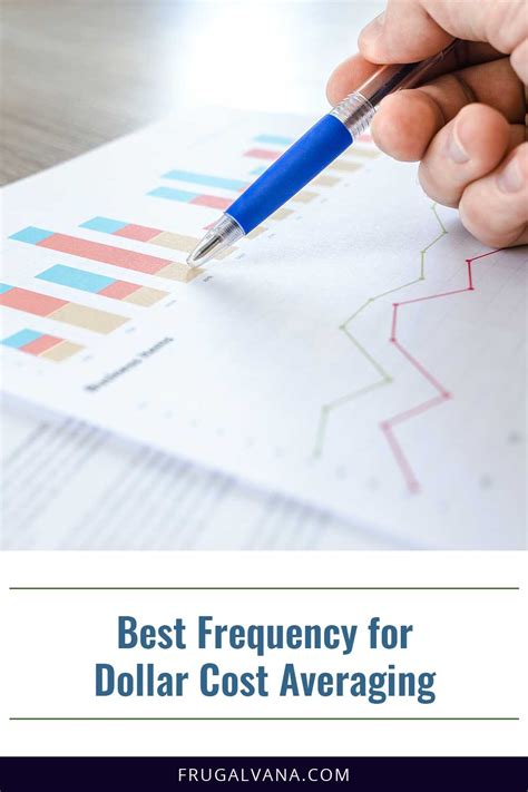 Best Frequency For Dollar Cost Averaging Frugalvana