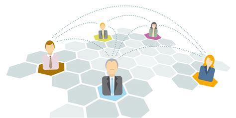How To Set Up A Bulletproof Distributed Team Meeting