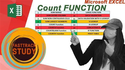 Count Counta Countblank Countif Ms Excel Function In Hindi Youtube