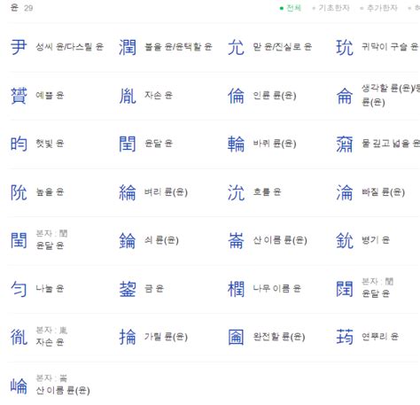 빛날 윤 있을 재 한자뜻과 한글의미 뜻 풀이 해주세요 지식in