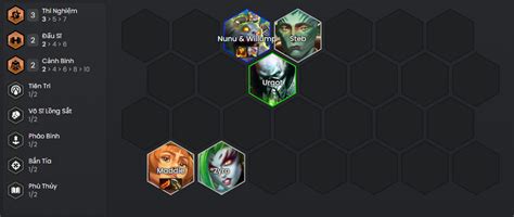 TFT Twitch Experiment Team Comp Build Set 13