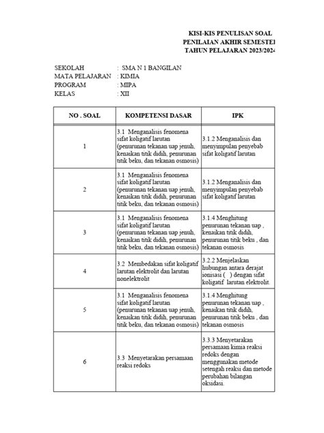 Mbot Pdf