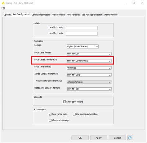 Format Datetime X Axis To Show Seconds In Line Plot Knime Analytics Platform Knime Community