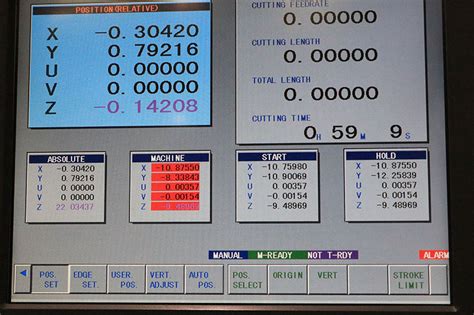 14 57 Y Axis 21 65 X Axis Fanuc Robocut Alpha 1ic 2006 Fanuc