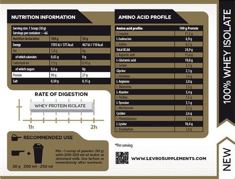 Kevin Levrone GOLD ISO - Whey Protein Siêu Tinh Khiết - Giá Tốt