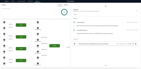 Biobox Analytics A Cloud Based End To End Data Analytics Platform For Ngs Data Rna Seq Blog