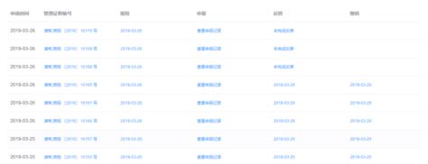 天津市电子税务局跨区域涉税事项信息反馈操作流程说明95商服网