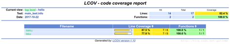 Gcovlcov 代码调试和覆盖率统计工具lcov 执行次数为0 Csdn博客