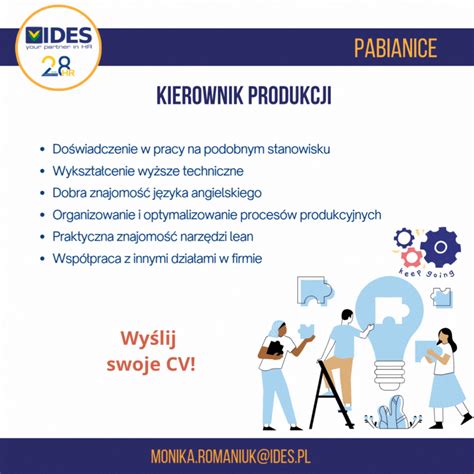 Ides Consultants Polska Posted On Linkedin