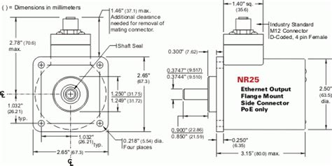 Nr25 Ethernet Ip Networked Rotary Shaft Encoder Amci