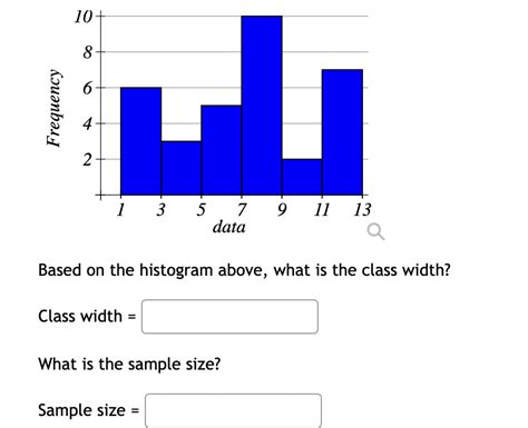 Solved Based On The Histogram Above What Is The Class Chegg Com