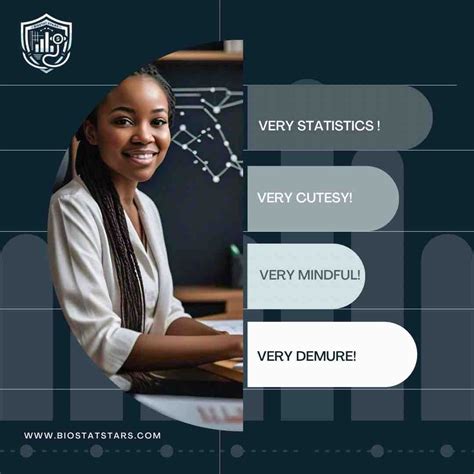 Biostat Med Stars Ltd On Linkedin Biostatstars Mindfulbiostatistics
