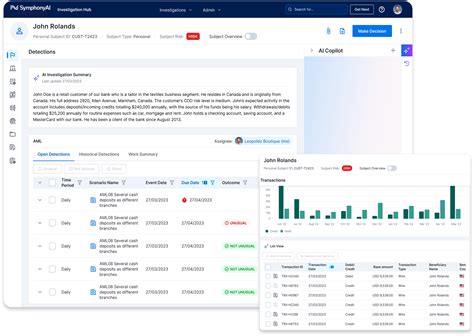 Centralize Data Symphonyai Netreveal Financial Services