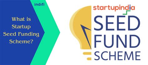 What Is Startup India Seed Fund Scheme