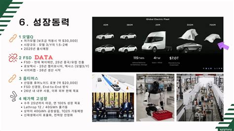 테슬라 성장동력 주식 에펨코리아