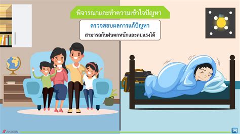 หน่วย1 การแก้ปัญหาอย่างเป็นขั้นตอน ป 2 Panadda6484 หน้าหนังสือ 8 พลิก Pdf ออนไลน์ Pubhtml5