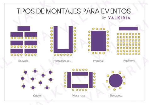 Mesa Imperial Descubre El Montaje Tipo I Para Eventos Elegantes