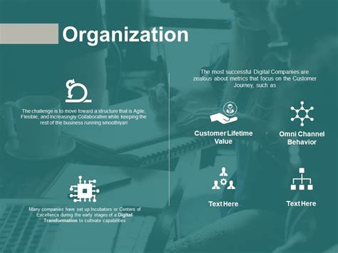 Organization Planning Ppt Powerpoint Presentation Summary Inspiration