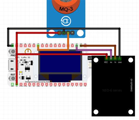 모듈을 Lora와 연결해서 Ttn으로 데이터를 보내보자