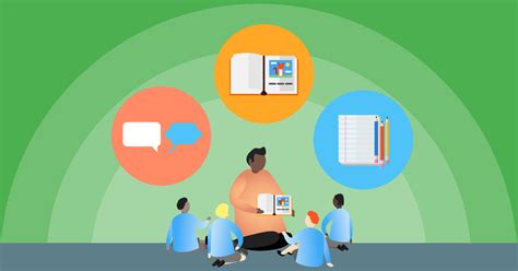 Small Group Reading Intervention Shown To Boost Pupil Progress Eef
