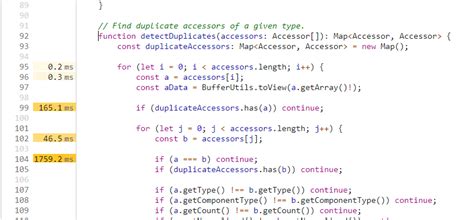Dedup Group Accessors And Images To Accelerate Comparsions Issue 881 Donmccurdy GlTF