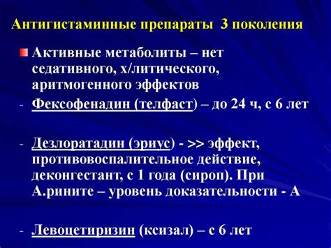Антигистаминные препараты 1, 2 и 3 поколения