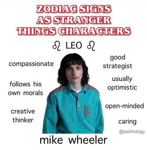 Zodiac Signs As Stranger Things Characters Leo July 23 August 22