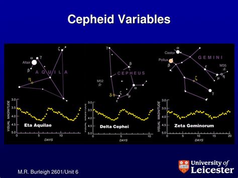 Ppt Lifecycles Of Stars Powerpoint Presentation Free Download Id