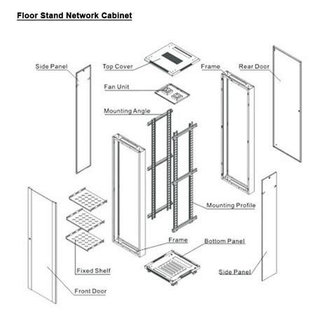 Netbay S2 42u Standard Rack Cabinet Dimensions Cabinets Matttroy