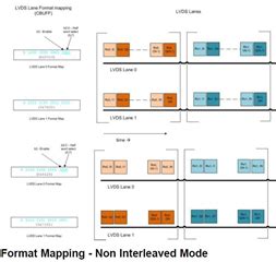 IWR ISK IWR ISK Sensors Forum Sensors TI E E Support Forums