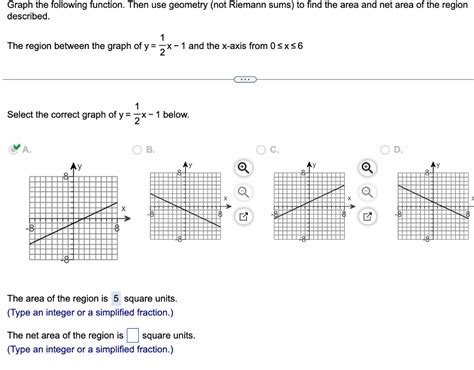Solved Graph The Following Function Then Use Geometry Not Chegg