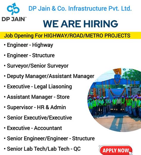 Ashish Pandey On Linkedin Hiring 12 Comments