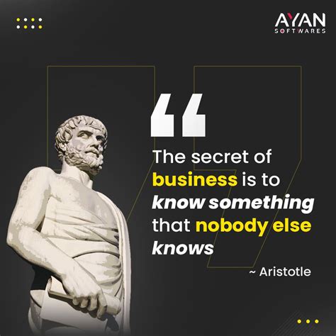 Businessstrategy Mondaymotivation Motivational Ayan Softwares