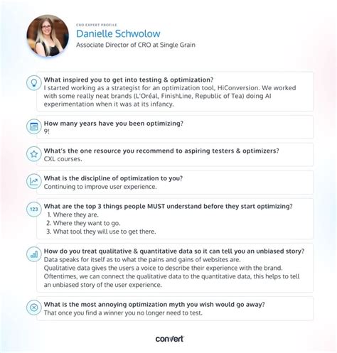 How To Think Like Cro Expert Danielle Schwolow
