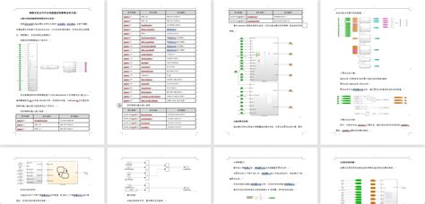 Cruise软件模型，cruise增程混动仿真模型，功率跟随控制策略，cruise混动仿真模型，串联混动汽车动力性经济 聚码科技
