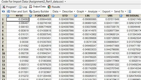 Solved How To Make Time Series Graph In Sas Guide Sas Support