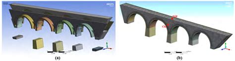 2 a parts of the fe model b fe mesh of the model download