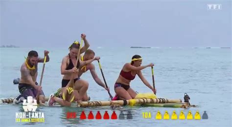 Raft Challenge Survivor Wiki Fandom