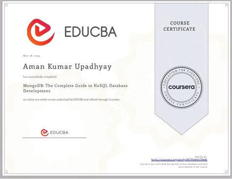 Aman Kumar Upadhyay On Linkedin Nosql Backenddevelopment Javascript